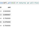 Pandas Skip Plotting Nan And Inf Values In Python Stack Overflow