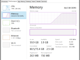 Memory Management Does Blender Have A Software Limited Amount Of Ram