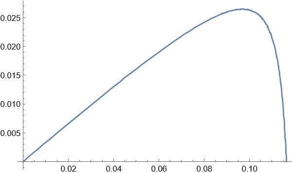 Javascript Angularjs Ui Grid Changing Column Height To Auto Causes - Minimal Image Collection - Full HD Quality