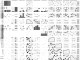 R Generalised Matrix Scatterplots In Ggplot2 Stack Overflow