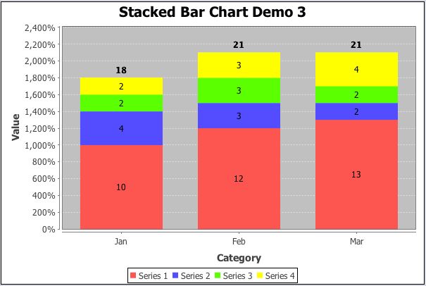 Stacked Creating Stack Graph Stack Overflow - Space Background Collection - Full HD Quality