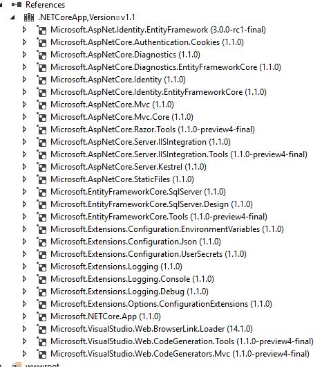 C Asp Net Runtime Error Ambiguous Match Found Stack Overflow - Download Ultra HD Dark Design | 4K