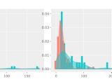 R Plotly Multiple Plots Only Show Last Figure Stack Overflow