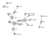 Javascript D3 Force Layout Moving Arrows Along Links Depending On
