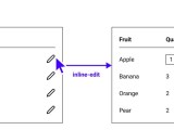 Buttons Inline Edit Icon Vs Go To Edit Page Edit Icon User