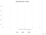Javascript Highcharts Export Server Now Importing External Pattern