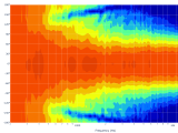 Python Plotly How To Overlay Grid Lines On A Contour Plot Stack