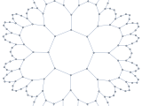 Generating Custom Graphlayout For A Hyperbolic Graph Mathematica