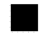 Python 3 X Matplotlib Imshow Doesn T Display Numpy Ones Array
