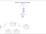 Elsa Angular Workflow Designer Stack Overflow