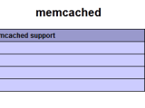 Php The Memcache Extension Must Be Loaded For Using This Backend