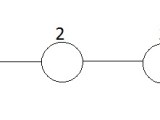 Networking Calculate Throughput In Ns2 Using Awk Stack Overflow
