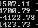 Signal Processing Fft Calculating Exact Frequency Between Frequency