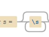 Java Find Substring From A Complex String Using Regex Stack Overflow