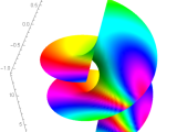 Plotting Densityplot3d Projected Into A Plane In The 3d Space