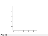 Python 3 X Matplotlib Imshow Doesn T Display Numpy Ones Array