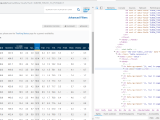 Scraping Nba Advanced Stats With Python Beautifulsoup Stack Overflow