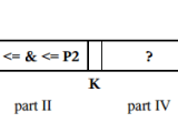 Dual Pivot Quicksort It Technologies