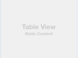 Ios Scrolling Horizontally In Uitableview To See A Long Cell In Xcode