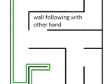 Pledge Algorithm For Maze Solving Robots Robotics Stack Exchange