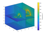 Matlab 4d Heat Map Within Box Stack Overflow