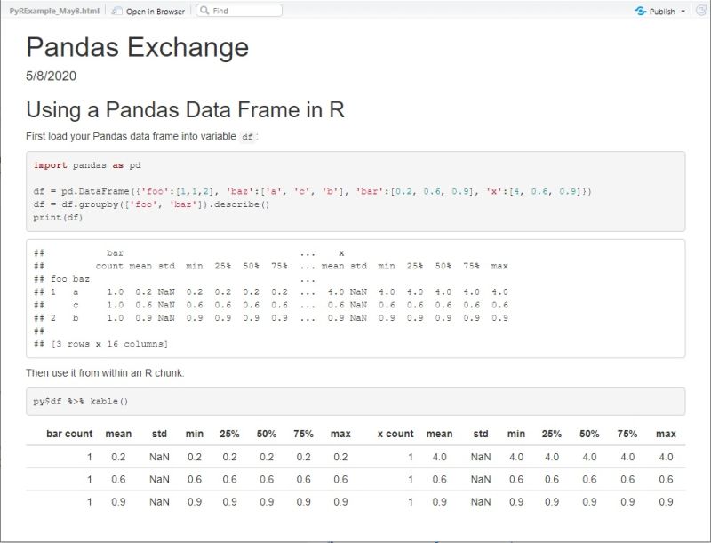 Python How To Export Pandas Dataframe With Multi Index Columns To - Vintage Design Collection - Retina Quality