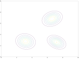 Python How Do I Plot 3 Contours In 3d In Matplotlib Stack Overflow