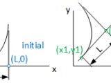 Python Matplotlib Plot A Function Between Two Points Stack Overflow