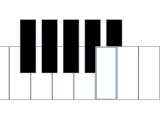 Swing Java Gui Creating Piano Keys Using Jbutton Stack Overflow