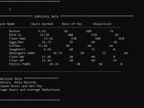 C Output Not Aligned Correctly Even After Using Setw Stack Overflow
