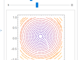 Plotting Plot Phase Portrait Of A System Of Ode Mathematica Stack