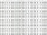 Spring Boot Rest Api Infinite Loop Stack Overflow