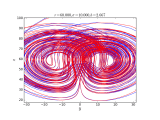 Python Matplotlib Transparent Line Plots Stack Overflow