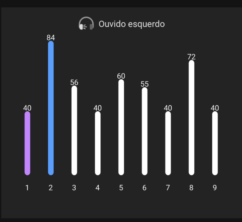Solid Bars In Bar Chart With React Native Chart Kit Stack Overflow - Amazing City Image - High Resolution