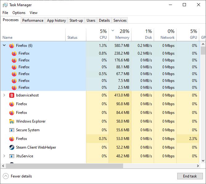 Windows 10 Wrong Values In Taskmanager Slow Sysrem Super User - Full HD Colorful Arts for Desktop