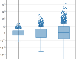 Python Matplotlib Filled Boxplots Stack Overflow