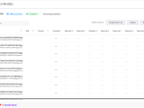 Data Tables Multiple Selectable Bulk Actions User Experience Stack