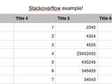 Python Csv Manipulation Searching Columns Checking Rules Stack