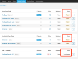 Sonarqube Sonar Doesn T Scan Java File Stack Overflow