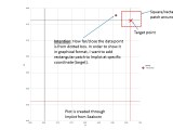Python Patches In Seaborn Stack Overflow