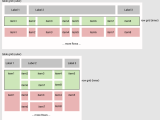 Reactjs Transform Css Grid When Container Width Is Narrower Stack
