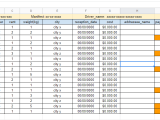 Sql Question About Creating Table Relation And Cardinality Stack
