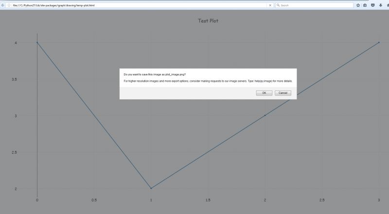 Python How To Save Plotly Offline Graph In Format Png Stack Overflow - Perfect Ultra HD Nature Photos | Free Download