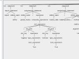 Handling Line Feed In Antlr4 Grammar With Python Target Stack Overflow