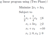 Optimization Simplex Method And Basic Solutions Mathematics Stack