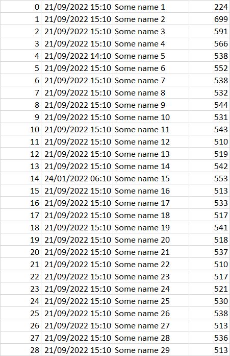 Python Xaxis Date Labels Not Formating Plotly Pyhton Stack Overflow - Sunset Pictures - Creative High Resolution Collection