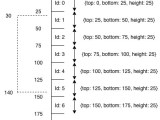 Javascript Binary Search Multiple Searched Values Stack Overflow