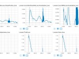 Tensorflow Object Detection Training Issues Stack Overflow