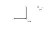 Random Walk In Python Turtle Code Review Stack Exchange