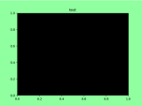 Python Matplotlib Doesn T Show Figure Facecolor When Saving Figure